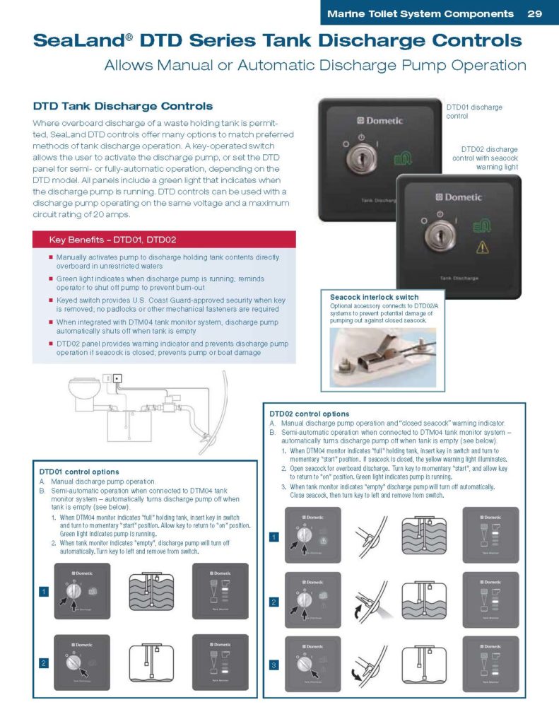Dometic Tank Discharge Controller - 12 Volt or 24 Volt