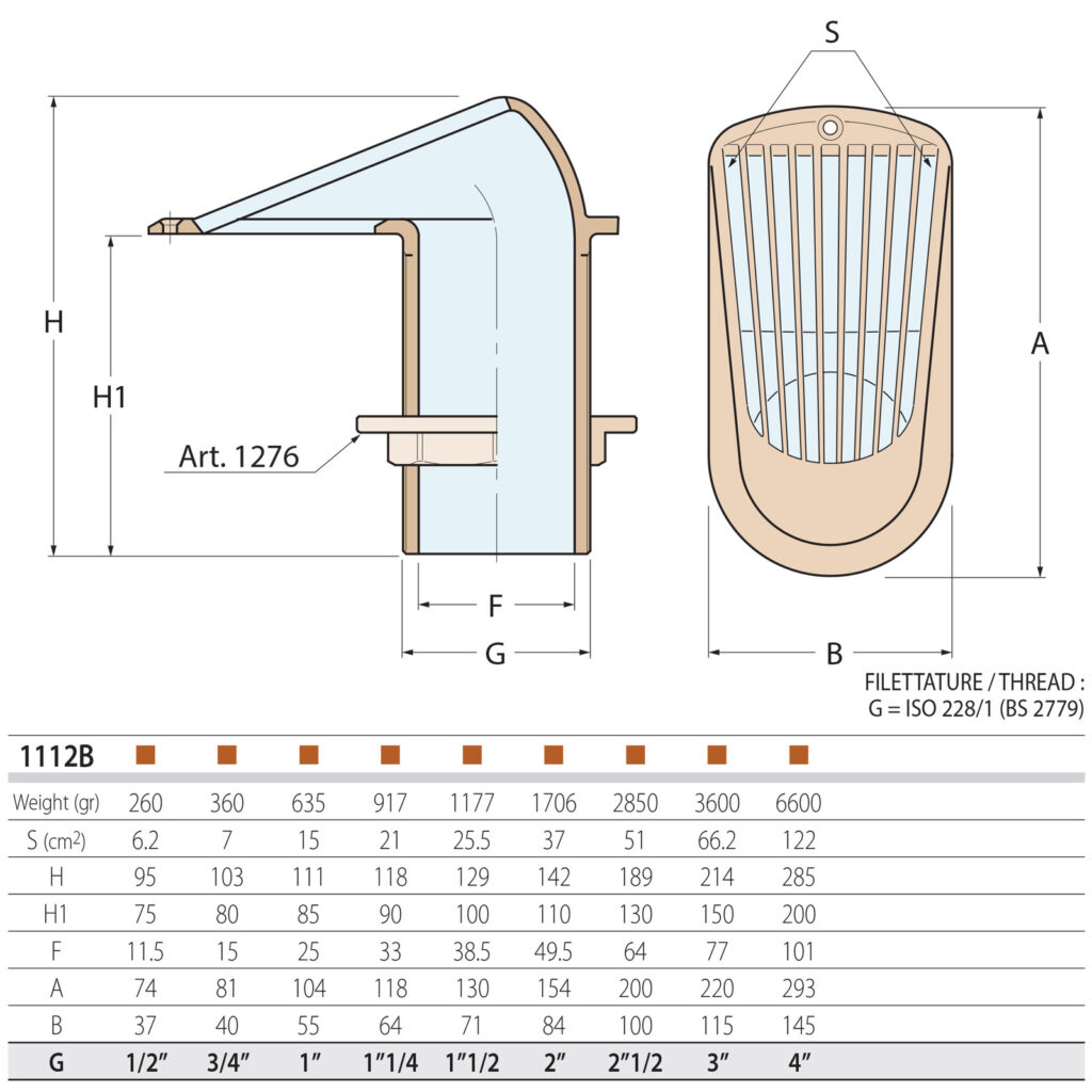 Guidi Grated Bronze Water-Intake 2000 Series - 1112B