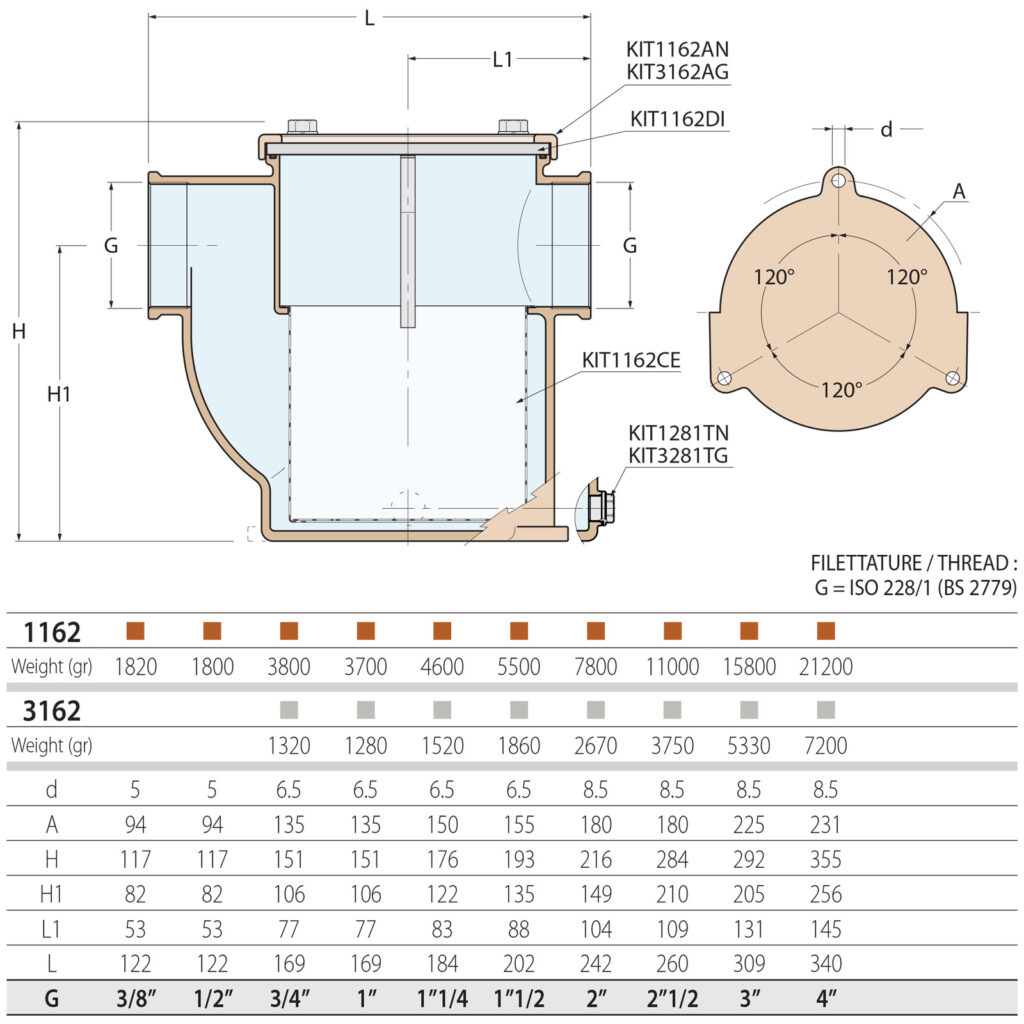 Guidi Straight Water Strainer Nickel-Plated Bronze 1162 (BSPT)