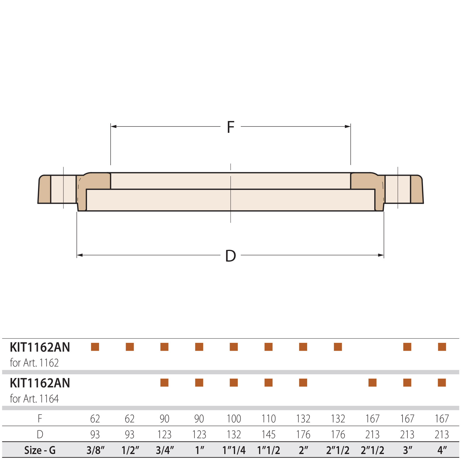 Guidi Water Strainer Cover Ring KIT1162AN - Aquastar Distributors