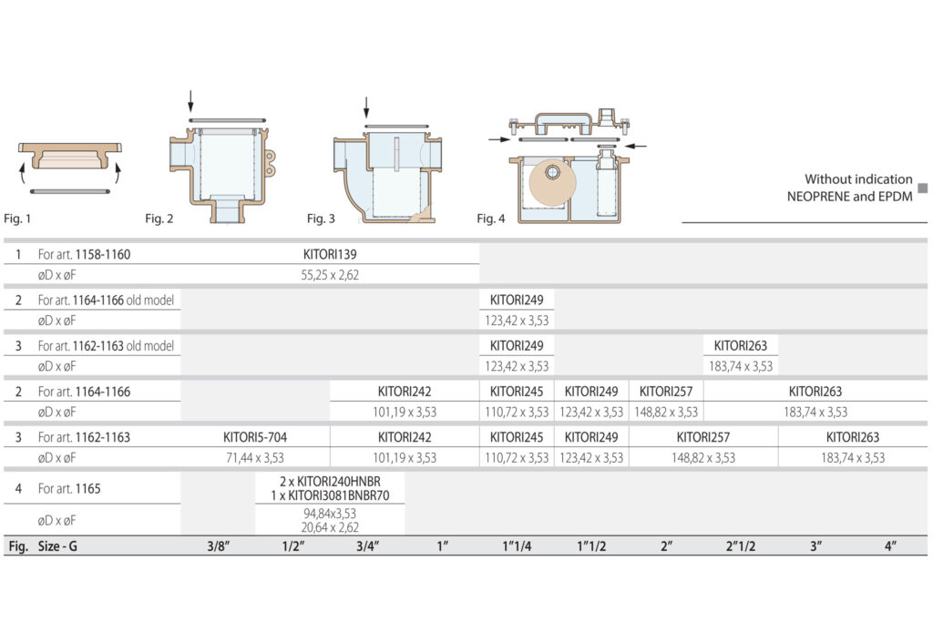Guidi O-Rings For Guidi Water Strainer Covers - KITORI